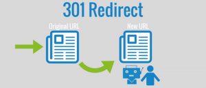 Redirect 301 là gì? Cách sử dụng chuyển hướng trực tiếp - GadVn.Com